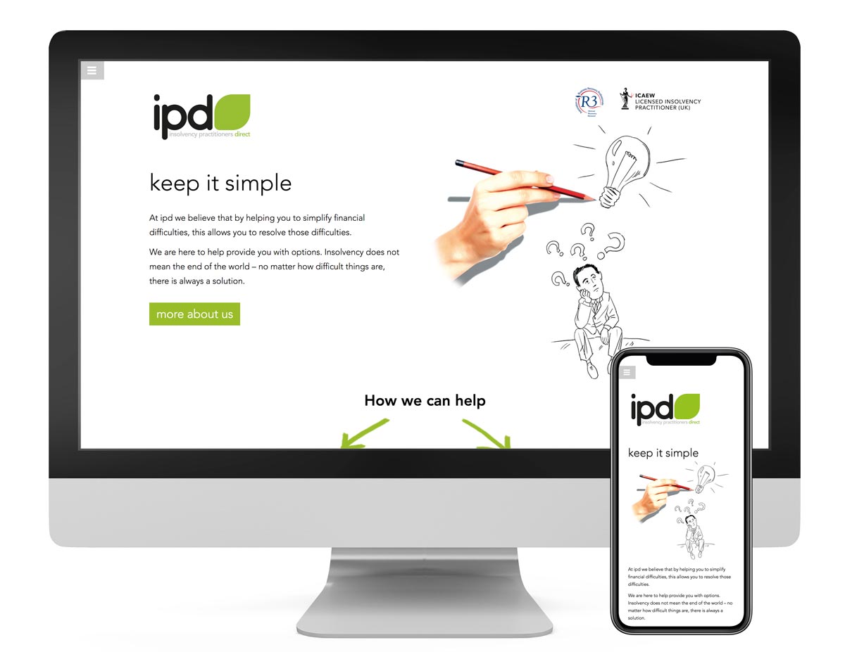 Website Design | miller & co creative